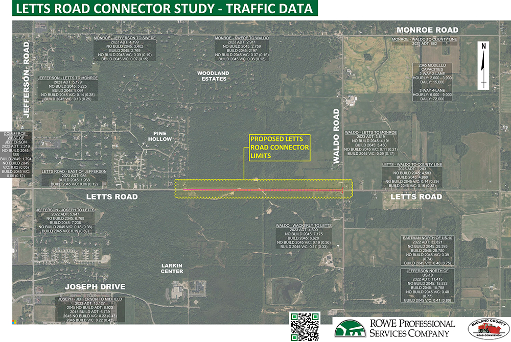 Letts Road Connector Study
